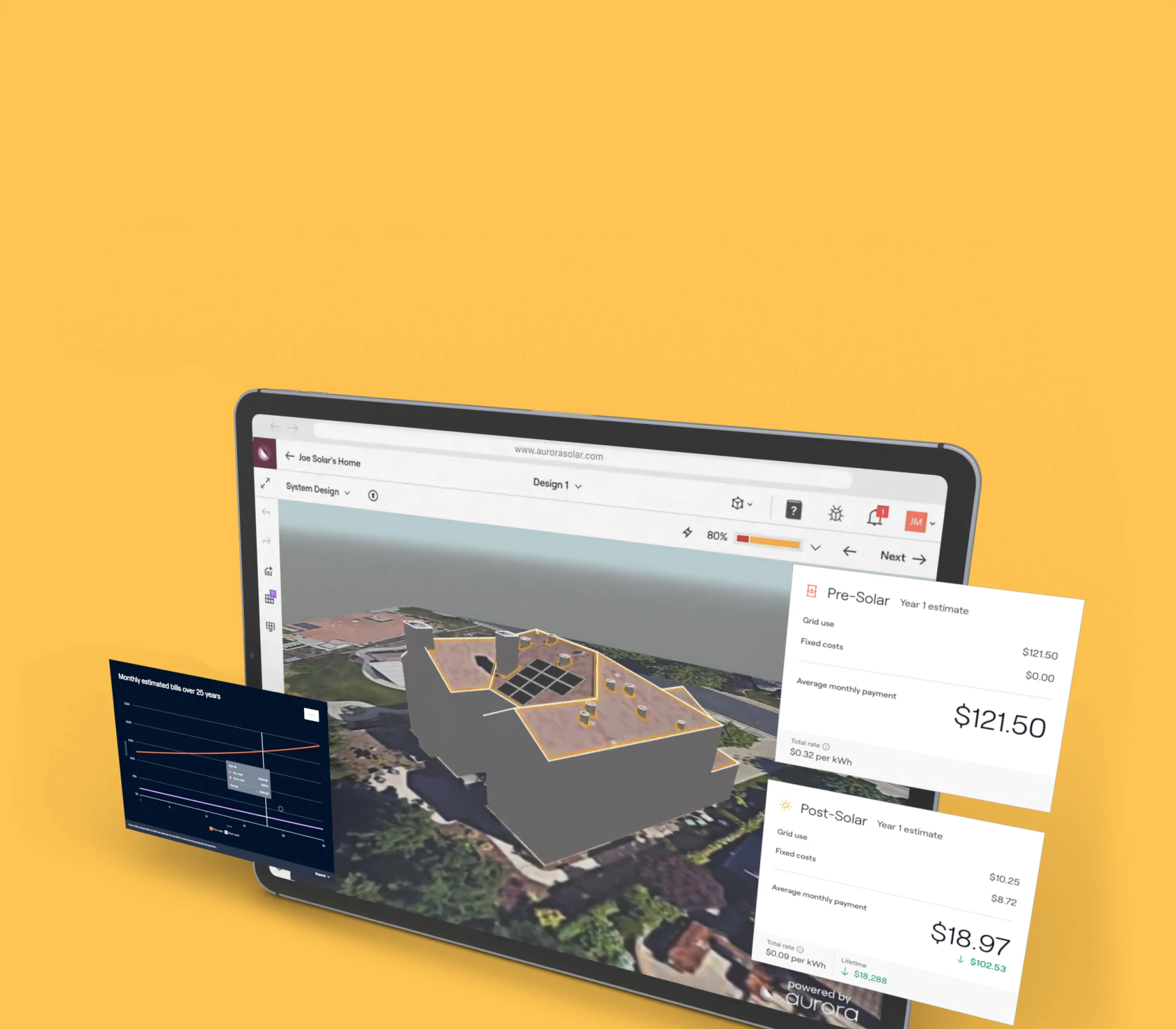 How Operations Teams Use Scoop and Aurora to Automate Workflows ...